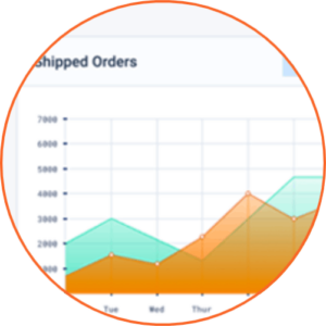 Order Fulfillment That Delivers Your Brand | One World Direct