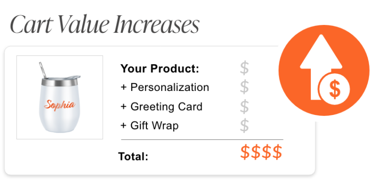 Order Fulfillment That Delivers Your Brand | One World Direct